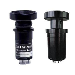 Force Thumb Controlled Joysticks - Daco - Control Devices TH