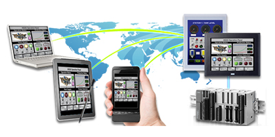 HMI & PLC - Control Devices